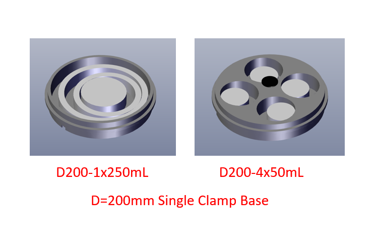 Ring & Puck Mill and Pulverizer